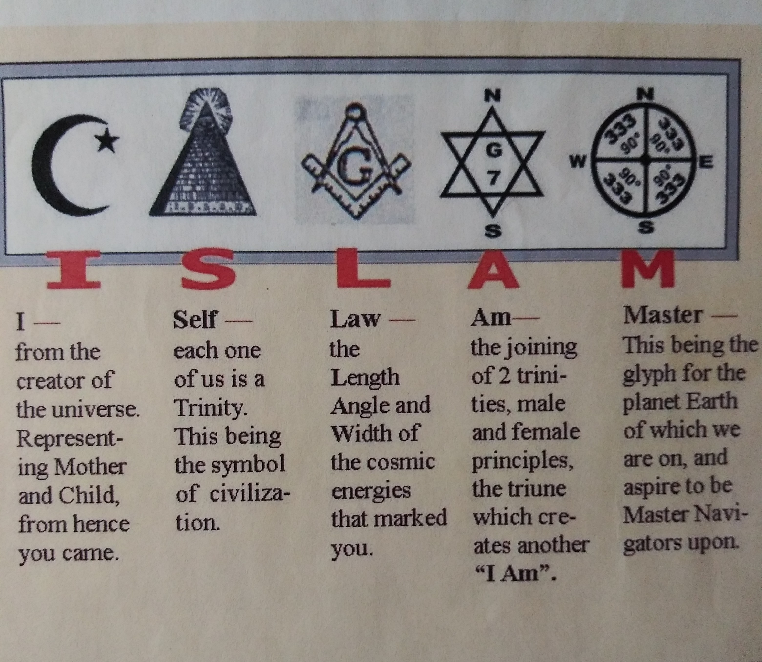 5 principle of islam simbles – MOORISH CIRCLE EDUCATION CENTER